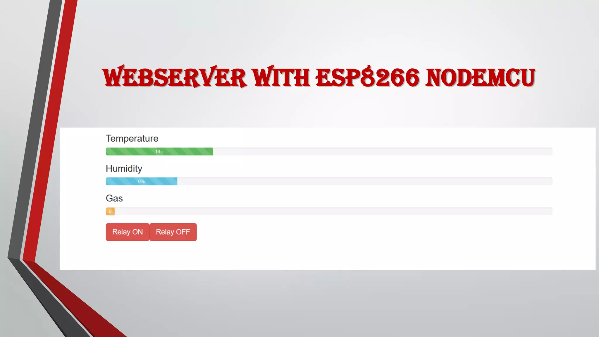 IOT NodeMCU - NodeMCU Webserver | PPT