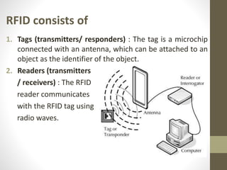 Internet of Things and its Enabling Technologies - RFID | PPTX