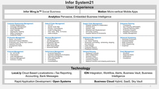 IotR System21 Overview | PDF