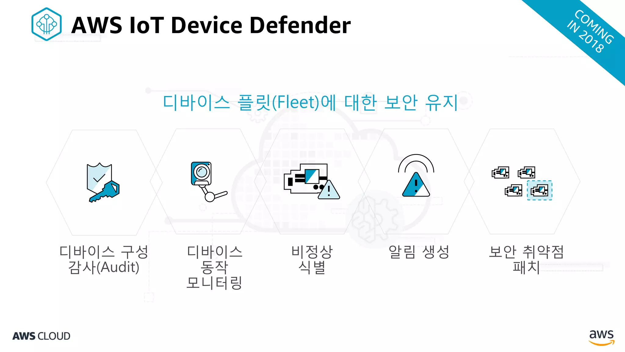 Aws Cloud 2018 Iot 디바이스 관리 보안 분석 Rtos로 확장된 Aws Iot 신규 서비스 김효정 솔루션즈 아키텍트 Ppt