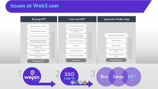 Brand New Web3 Wallet | PDF
