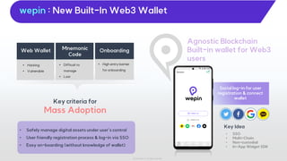 Brand New Web3 Wallet | PDF