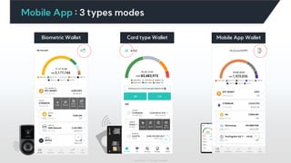 Brand New Web3 Wallet | PDF