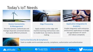 IoT Saturday PN 2019 - Eurotech | PPTX