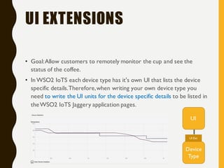 WSO2 IoTS Device Manufacturer Guide | PDF