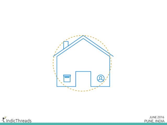 Iot Secure Connected Devices Indicthreads Ppt