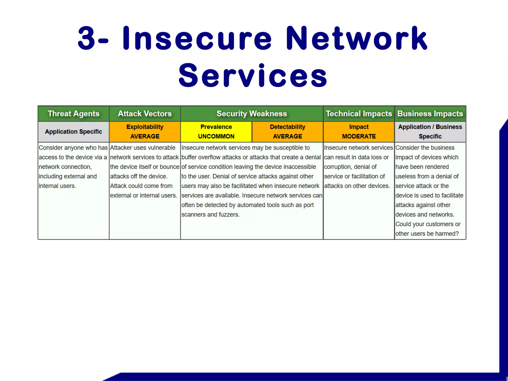 IoT security (Internet of Things) | PPT