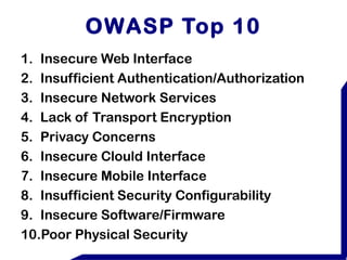 IoT security (Internet of Things) | PPT