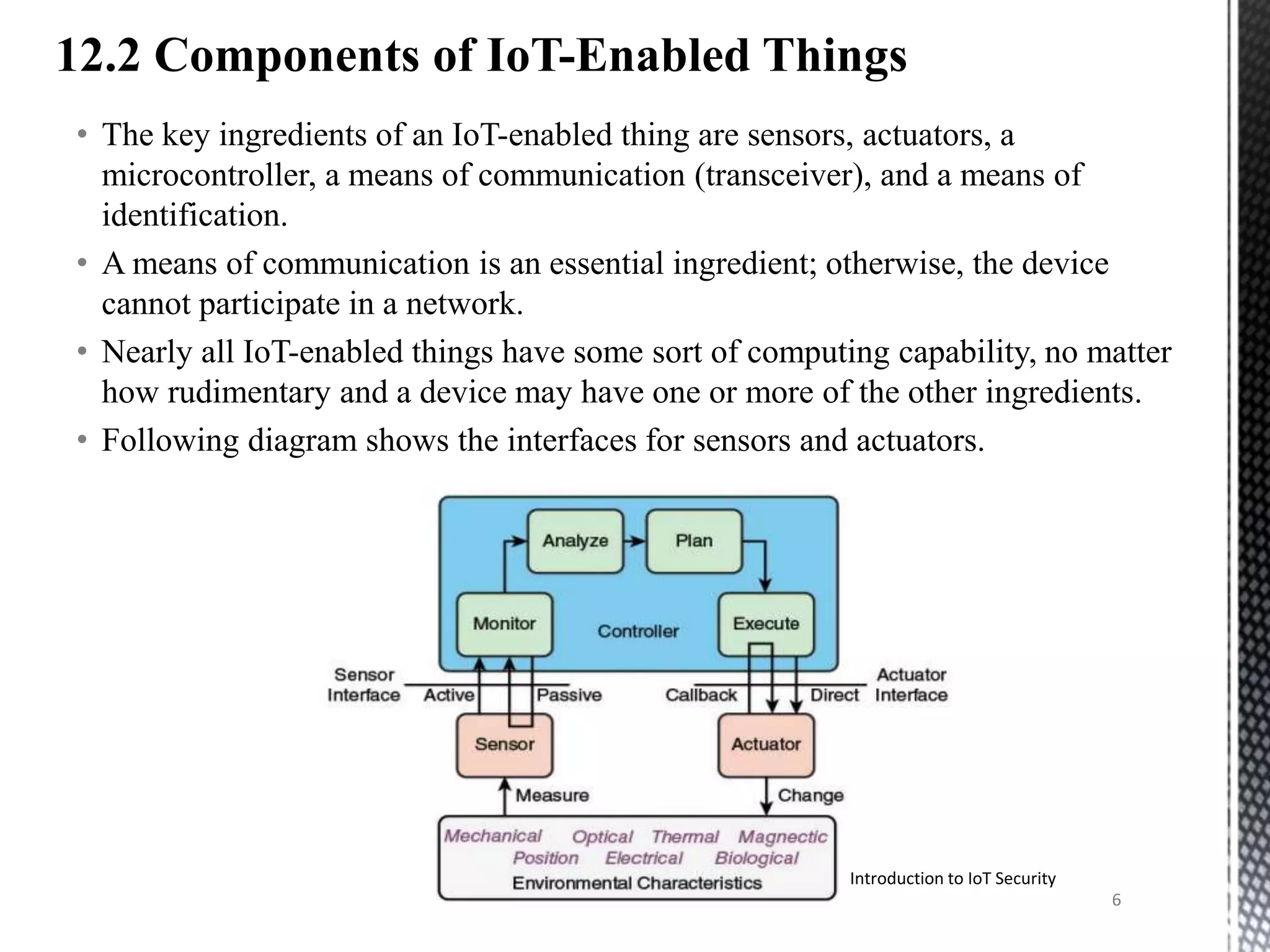 Introduction to IoT Security | PPTX
