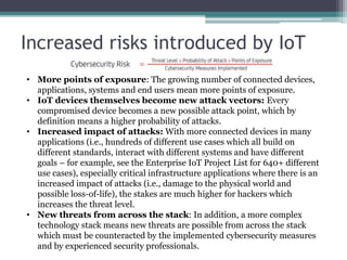 IoT security | PPTX