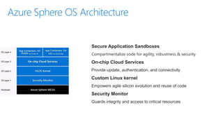 Io t security and azure sphere | PPTX | Cloud Computing | Internet
