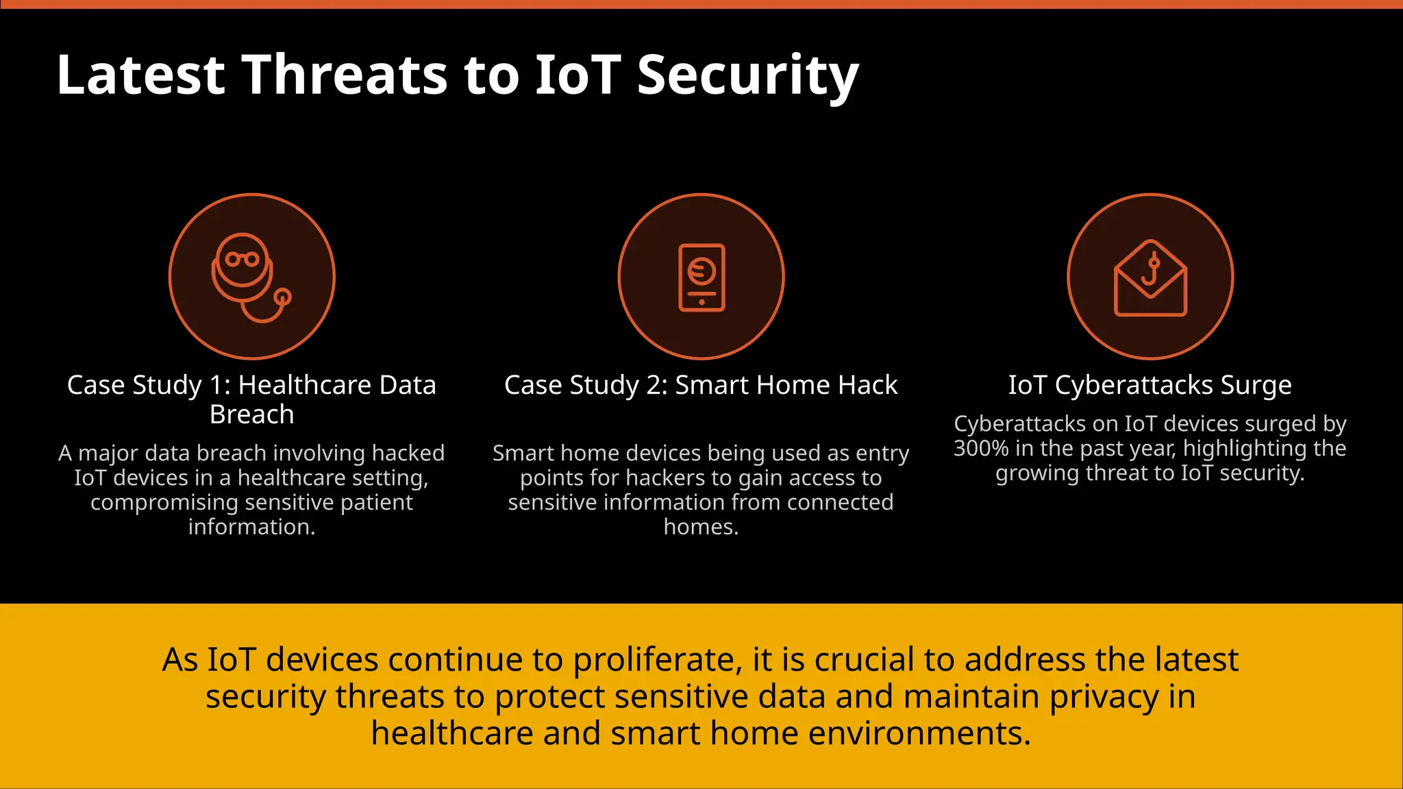 IoT Security and Data Privacy Concerns.pptx