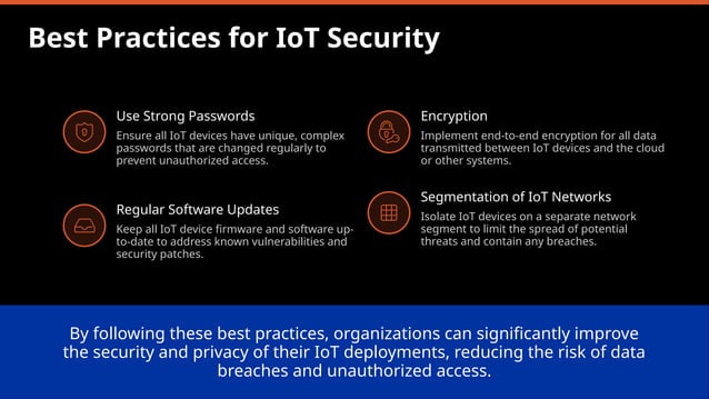 IoT Security and Data Privacy Concerns.pptx