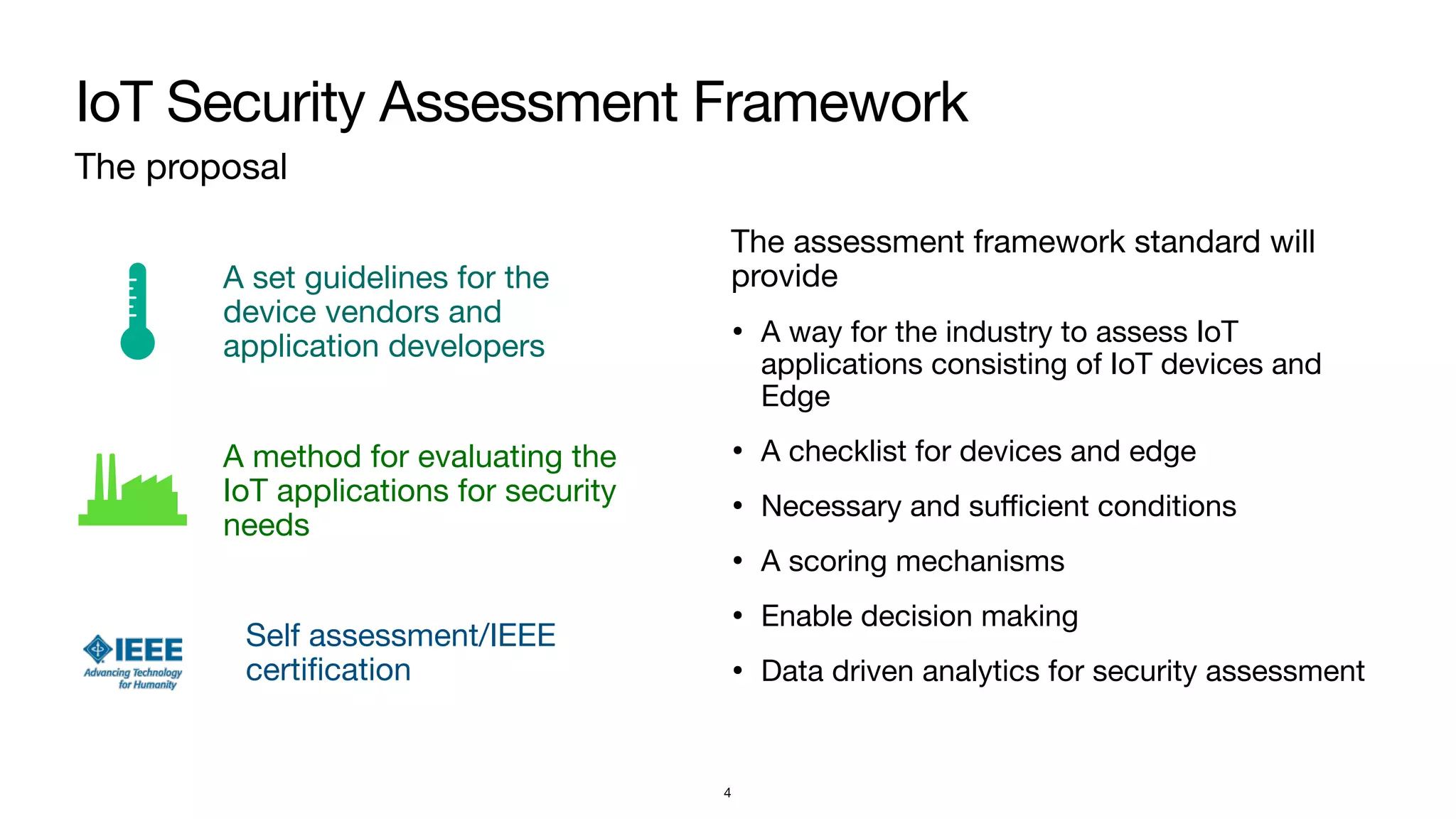 IoT Security Assessment - IEEE PAR Proposal | PPT