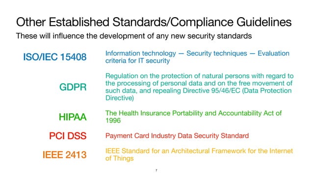 Iot Security Assessment Ieee Par Proposal Ppt