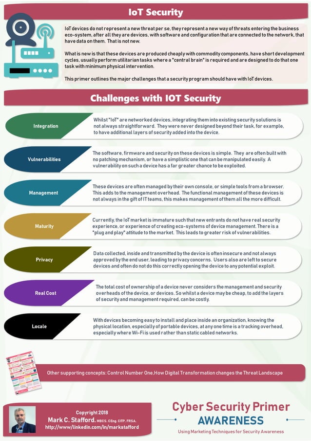 Cyber Security Primer - IOT - The Cyber Security Challenges with IOT | PDF