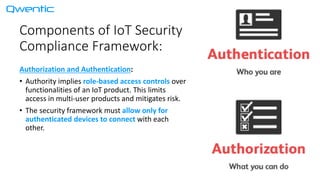 IoT security Compliance Checklist | PPT