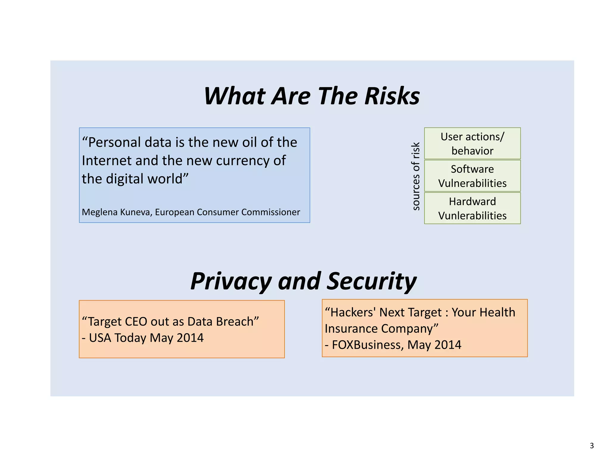 Iot Security And Privacy Considerations Pdf Operating Systems