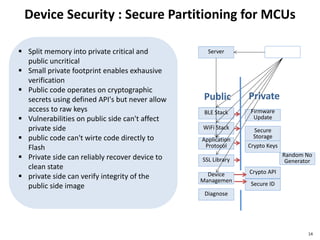 IoT Security and Privacy Considerations | PDF