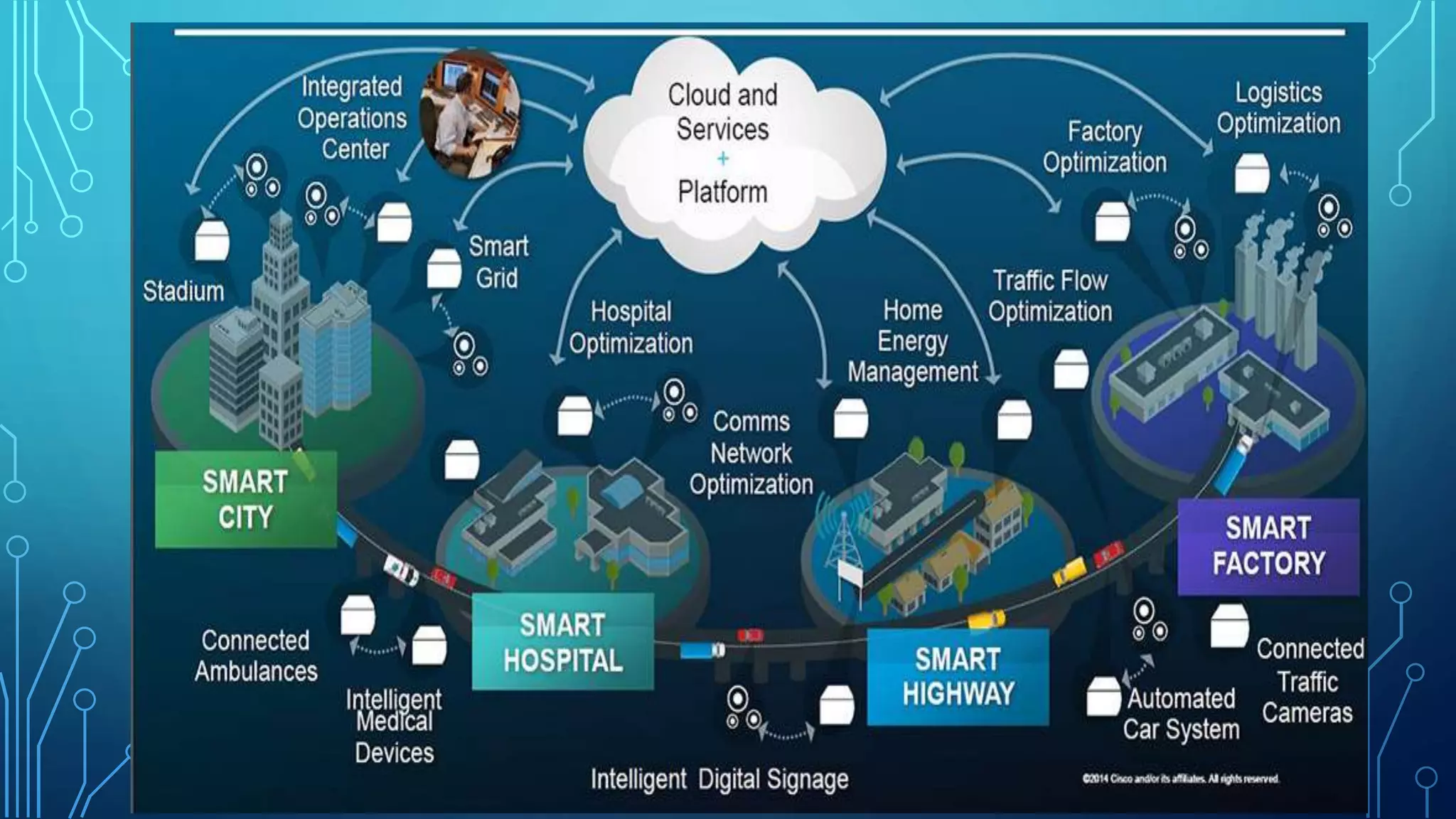 IoT Security proposal.pptx