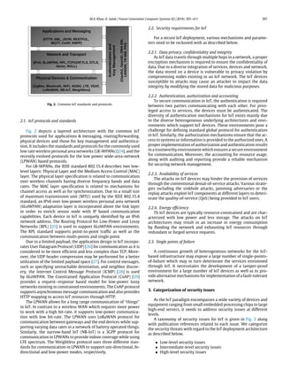 Io t security_review_blockchain_solutions | PDF