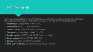 IoT Security Risks and Challenges | PPTX