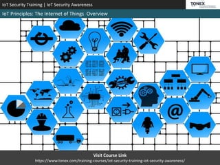 IoT Security Awareness Training : Tonex Training | PPTX