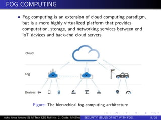 Security Issues of IoT with Fog | PPT
