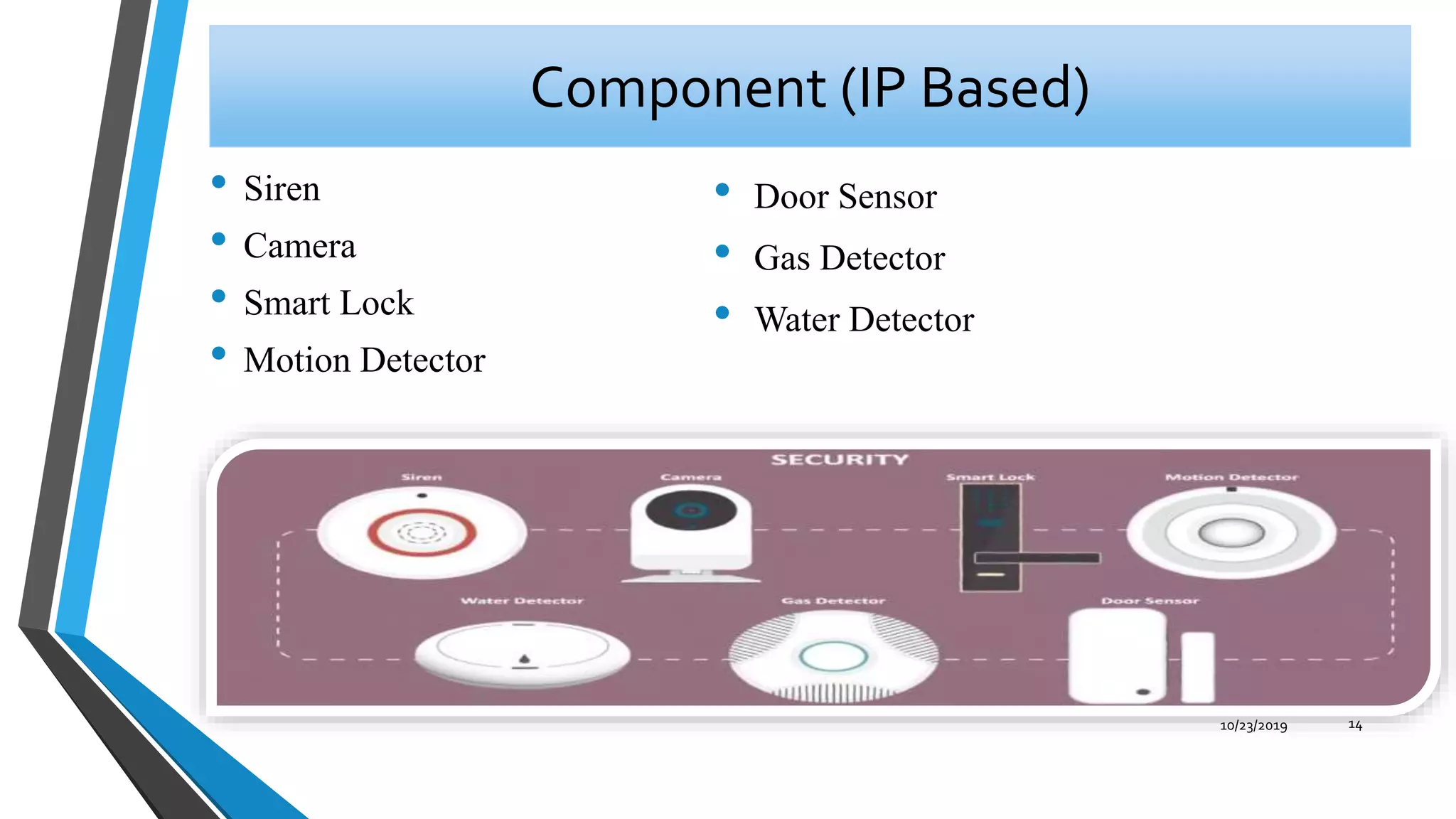 Iot based smart home | PPTX