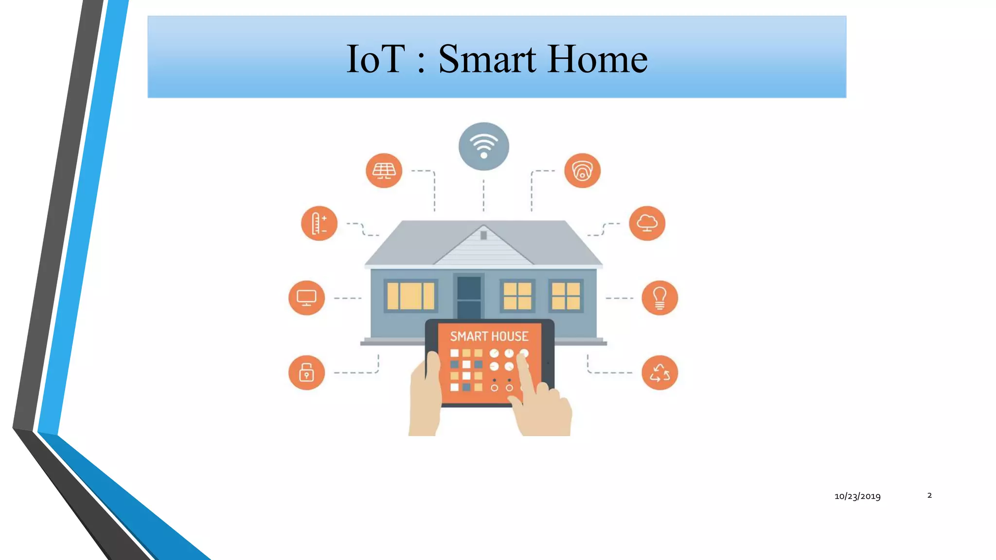 Iot based smart home | PPTX