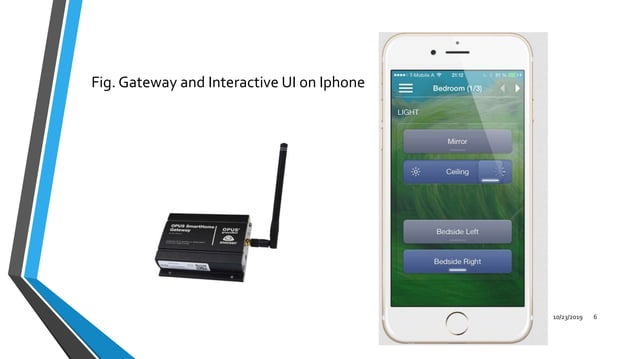 Iot based smart home | PPTX