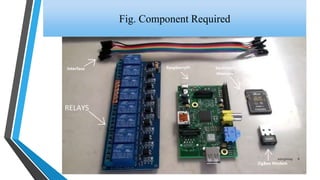 Iot based smart home | PPTX