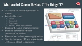 IoT sensor devices | PDF | Internet of Things | Internet