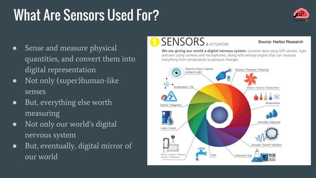 IoT sensor devices | PDF | Internet of Things | Internet
