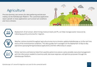 IoT sensor & integration use cases for the connected world | PPT
