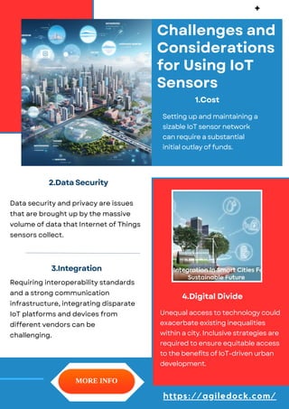 IoT Technology: Revolutionizing Urban Development with Sensor Networks ...