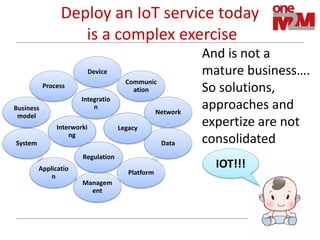 Iot Service Layer Evolution | PDF
