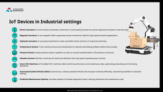 IoT Services are Transforming Industrial Automation in 2024 | PPTX