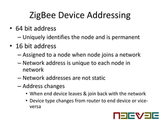 Internet of things - zigbee network function | PPT