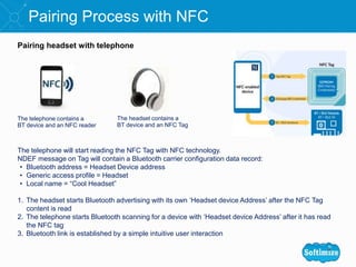 IoT setup and pairing | PPTX