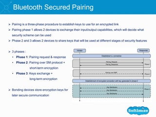 IoT setup and pairing | PPTX