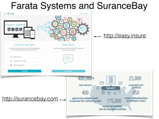 Integrating consumers IoT devices into Business Workflow | PDF