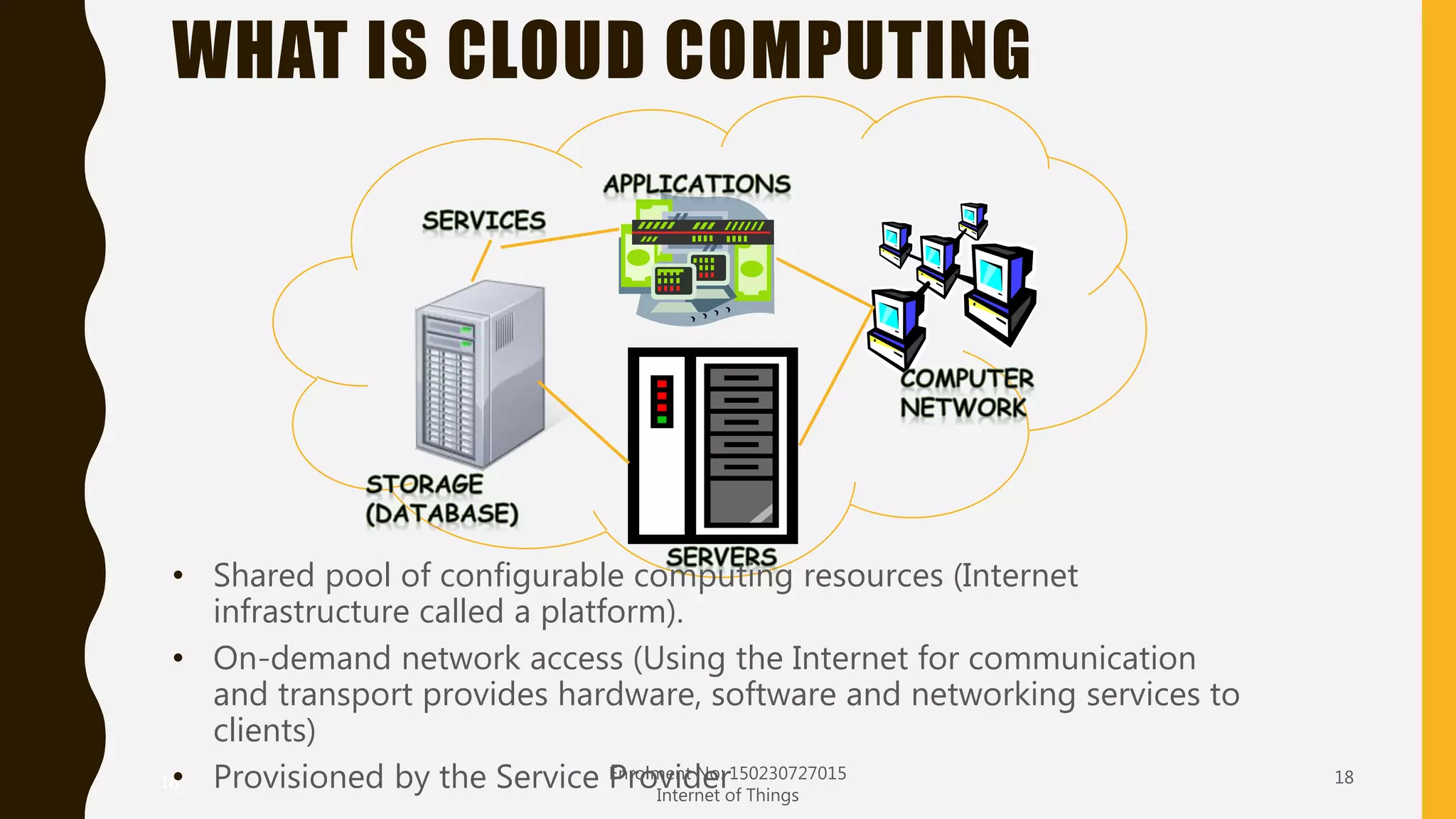 Internet of Things with Cloud Computing and M2M Communication | PPTX
