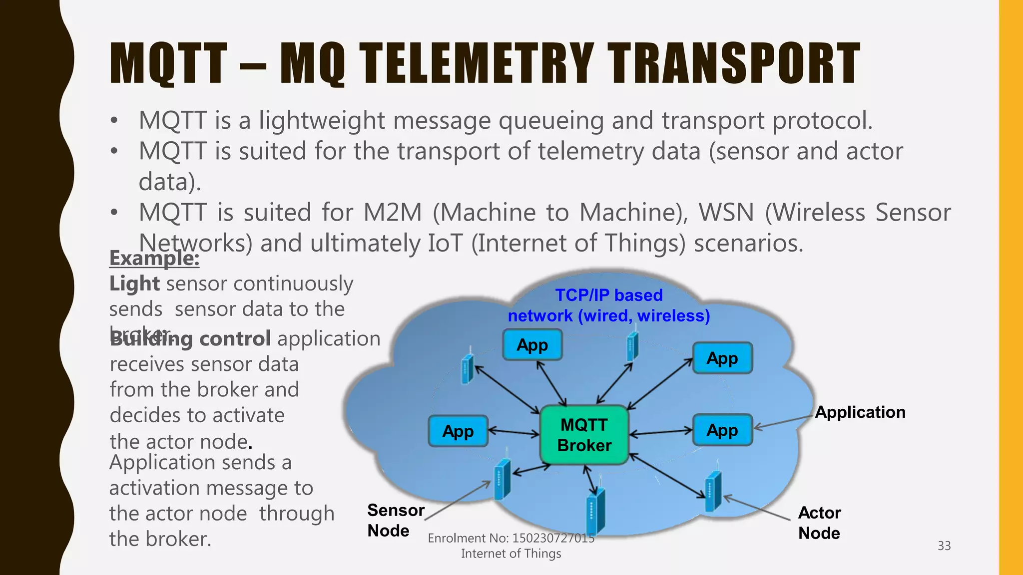 Internet of Things with Cloud Computing and M2M Communication | PPTX