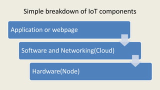 IoT Application Development | PPTX | Internet | Computing