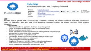 IoTShow.in Bangalore 2019 - a Recap on 'IoT and Edge' Talk. | PDF