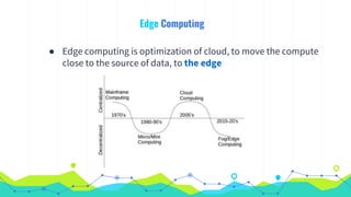 Edge and Fog computing, a use-case prespective | PPTX