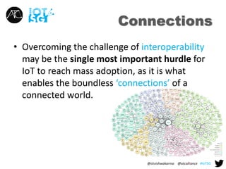 INTEROPERABILITY & IOT: GETTING EVERYTHING CONNECTED | PDF