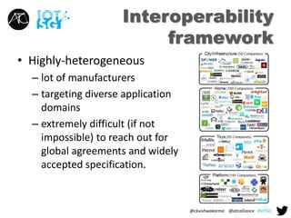 INTEROPERABILITY & IOT: GETTING EVERYTHING CONNECTED | PDF