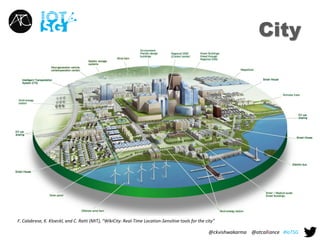 INTEROPERABILITY & IOT: GETTING EVERYTHING CONNECTED | PDF